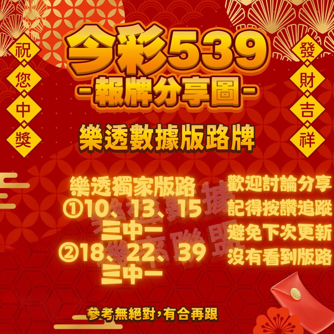 20250516樂透數據版路牌 - 愛一起團隊